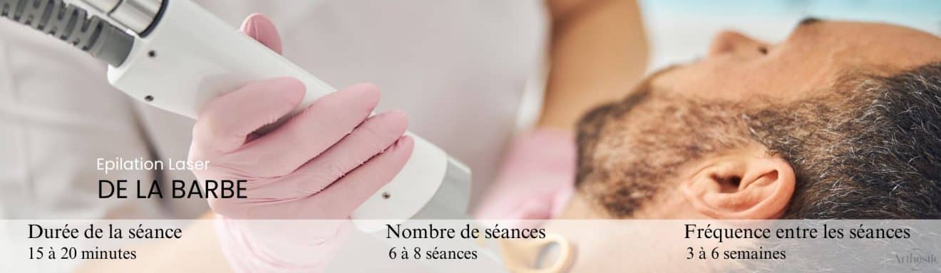 Épilation laser barbe - ARTHESTIC